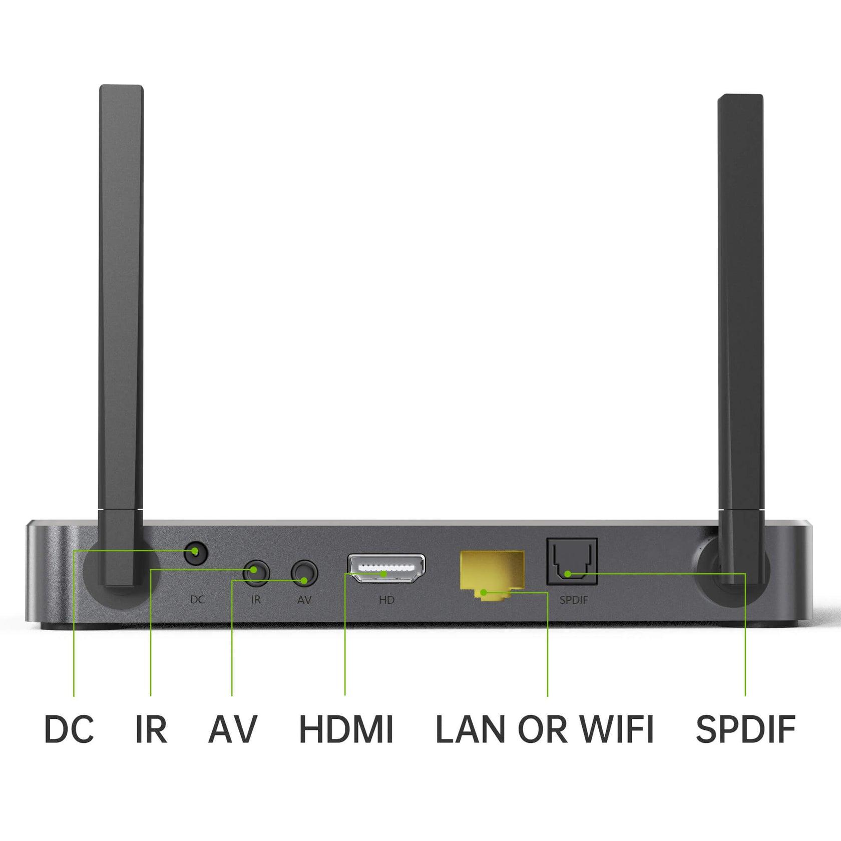 SuperBox Official Website | The Best TV BOX for 2025 – SuperBoxLife